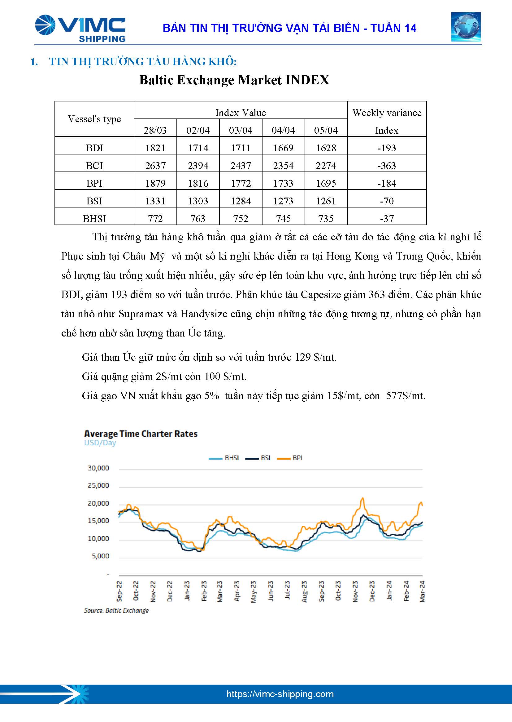 Công ty Vận tải biển VIMC